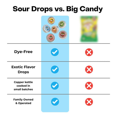 Sour Drops - Zero Sugar Sour Candy Variety Pack - No Artificial Dyes
